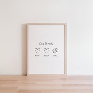 Personalised Our Family Digital Print | Dog Paw Cat Paw Horseshoe ...
