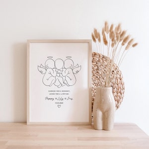 Personalised Triplet Portrait Digital Print | Triplet Miscarriage ...