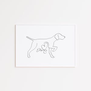 Personalised German Shorthaired Pointer Digital Portrait | Pointer Dog ...