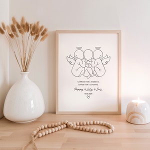 Personalised Triplet Portrait Digital Print | Triplet Miscarriage ...