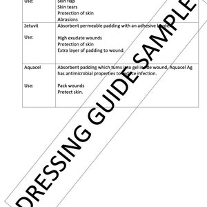 Nurses Dressing Guide, Digital Copy - Etsy