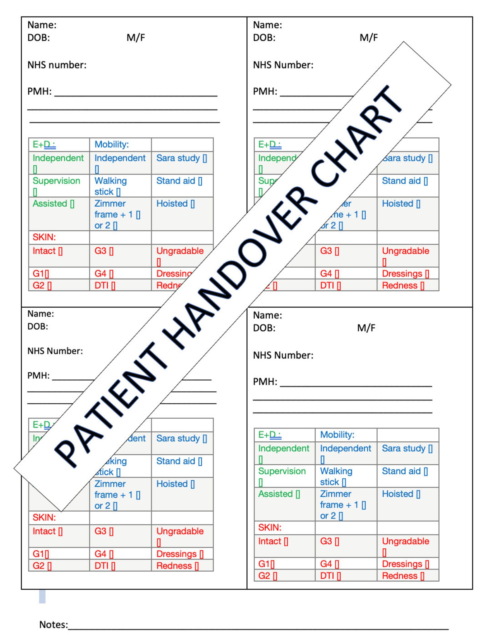 Patient Handover Sheet, Digital Copy - Etsy
