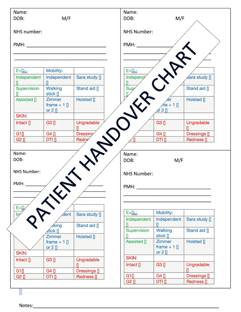 Patient Handover Sheet, Digital Copy - Etsy