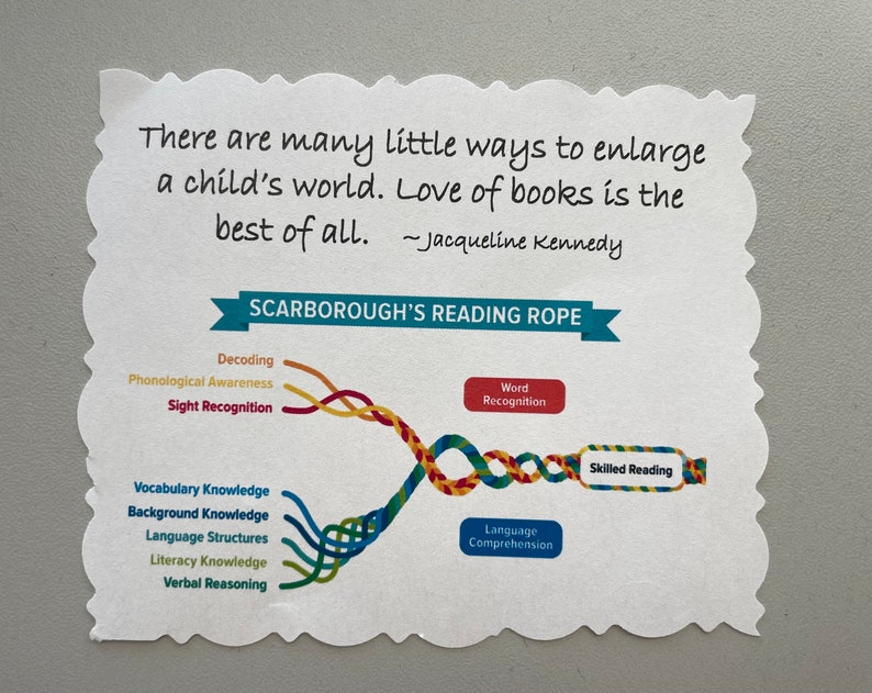 Scarborough's Reading Rope Keychain or Bookmark - Etsy