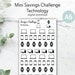 Electronics, Technology Savings Challenge Pdf, Laptop Computer ...