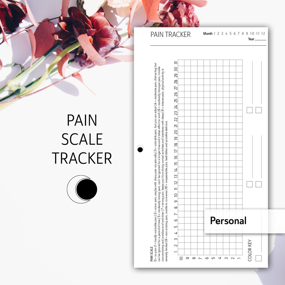 Pain Tracker for Personal Planner | Printable Planner Insert With a ...