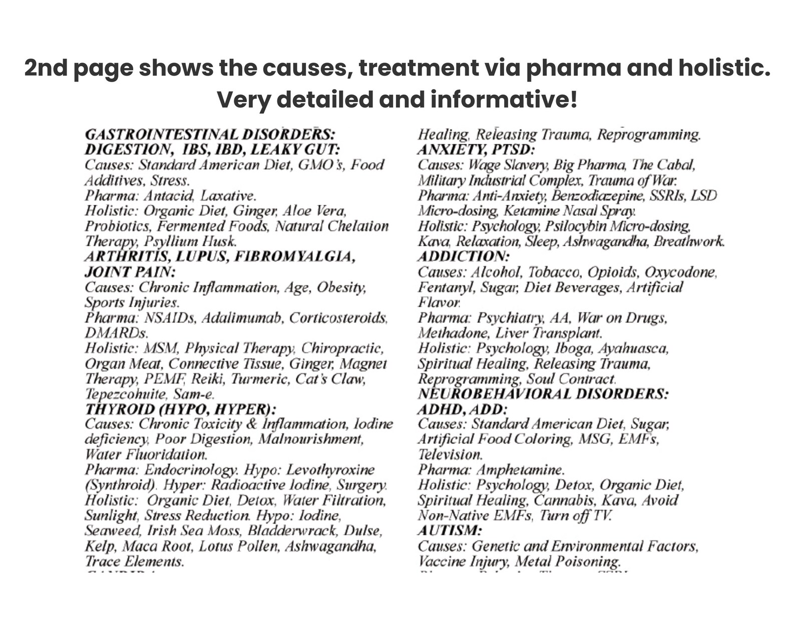 The Healing Web Chart (worldwide) LARGE ORIGINAL Printable 2 Pages High ...