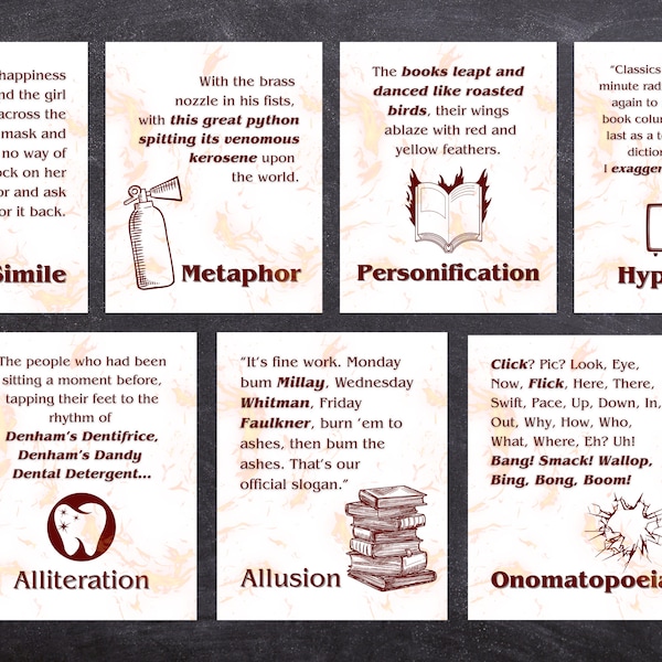 Fahrenheit 451 - Etsy UK