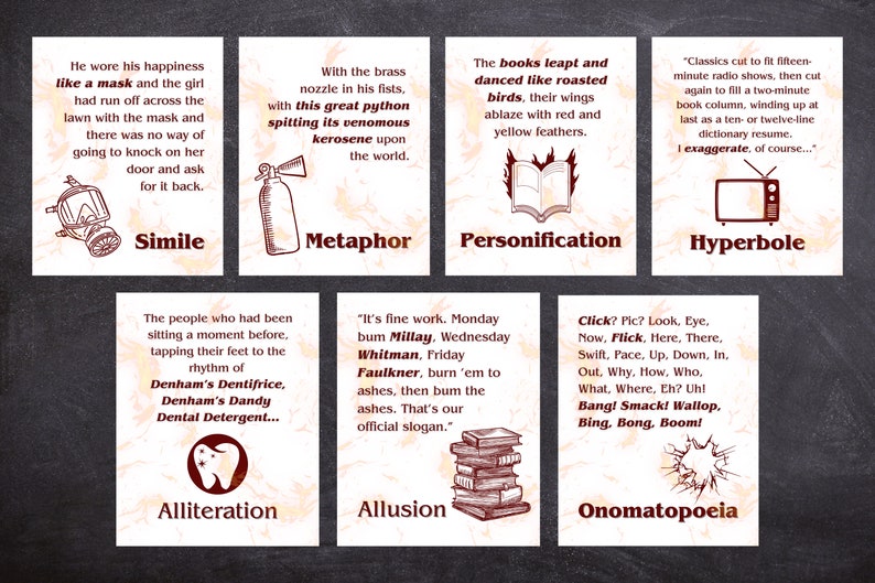 Fahrenheit 451 Figures of Speech Example Posters | Figurative Language ...