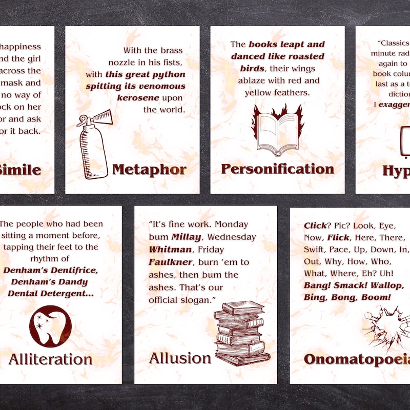 Fahrenheit 451 - Etsy UK