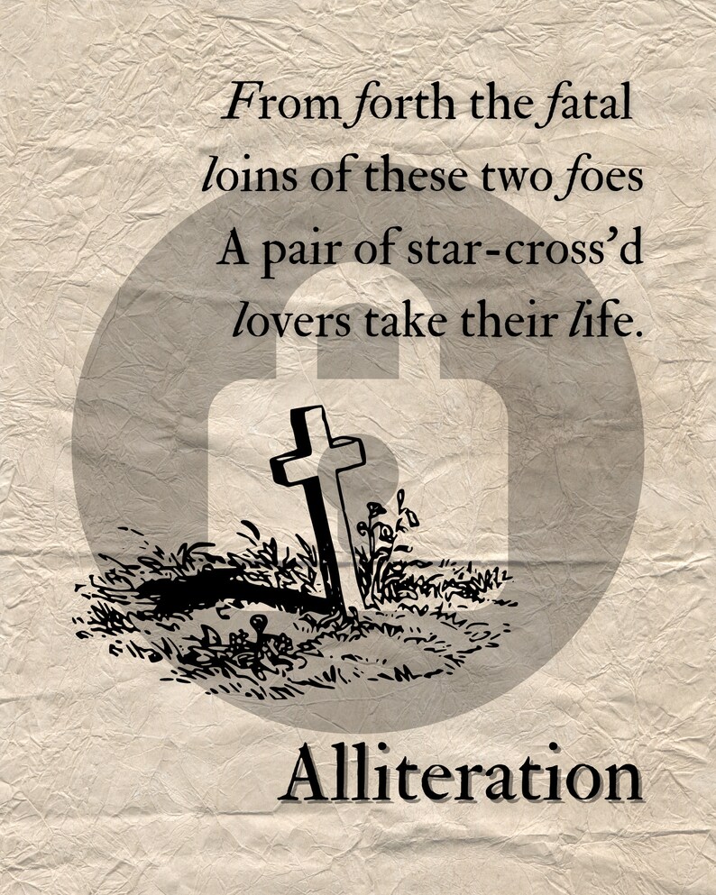 Romeo and Juliet Figurative Language Posters: High School English ...