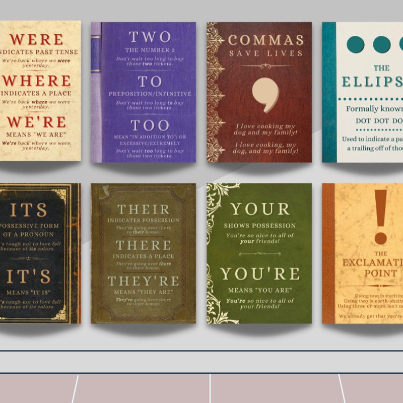 Grammar Poster - Etsy