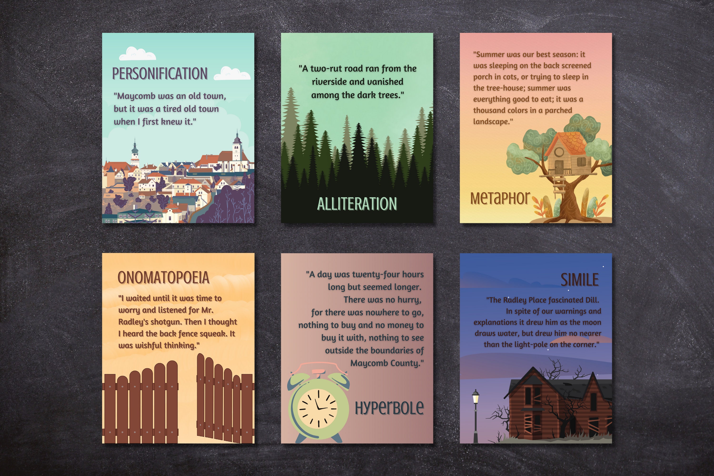 To Kill A Mockingbird Movie Poster Project Ideas