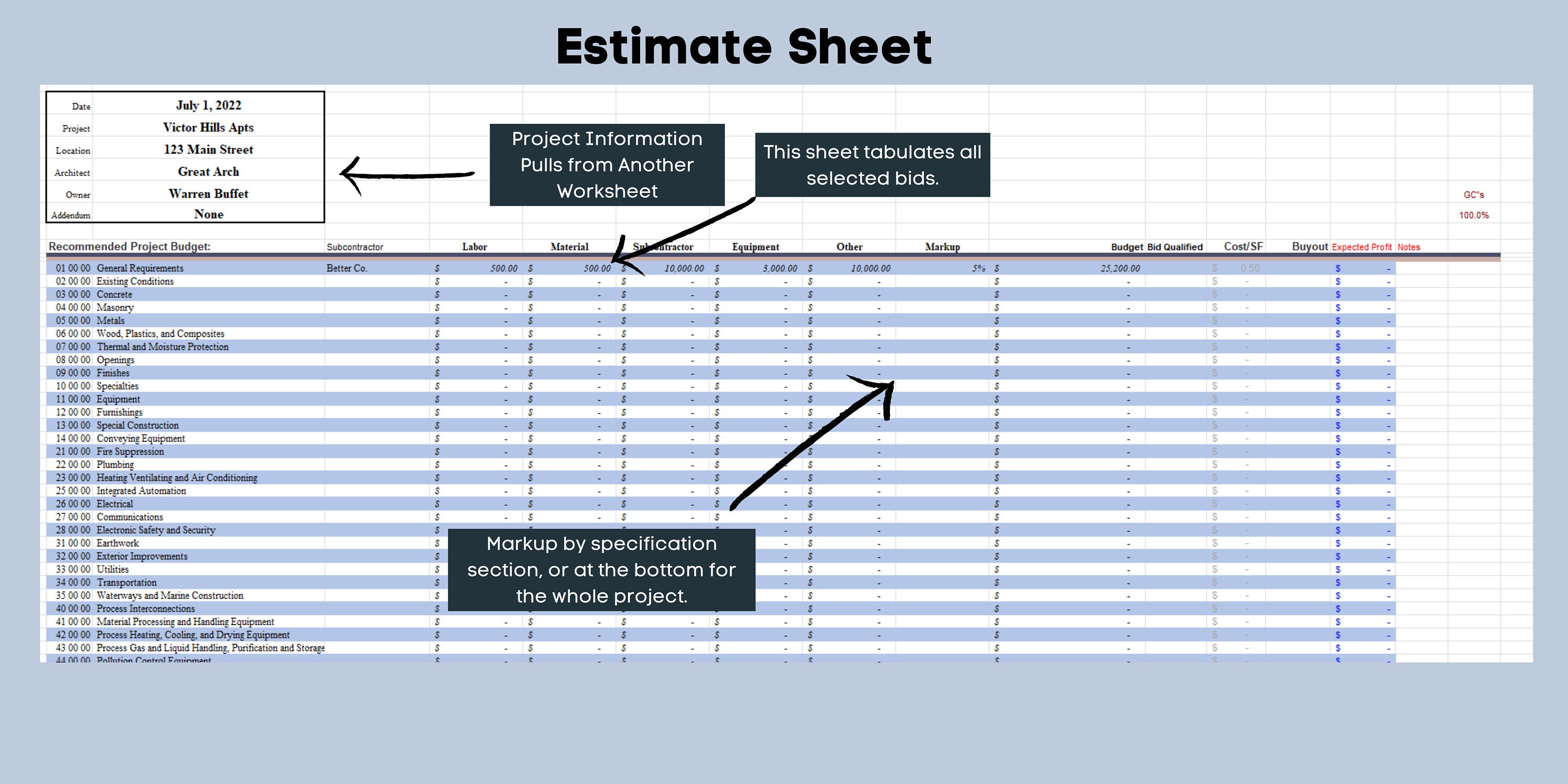 Construction General Contractor Estimate Worksheet - Etsy