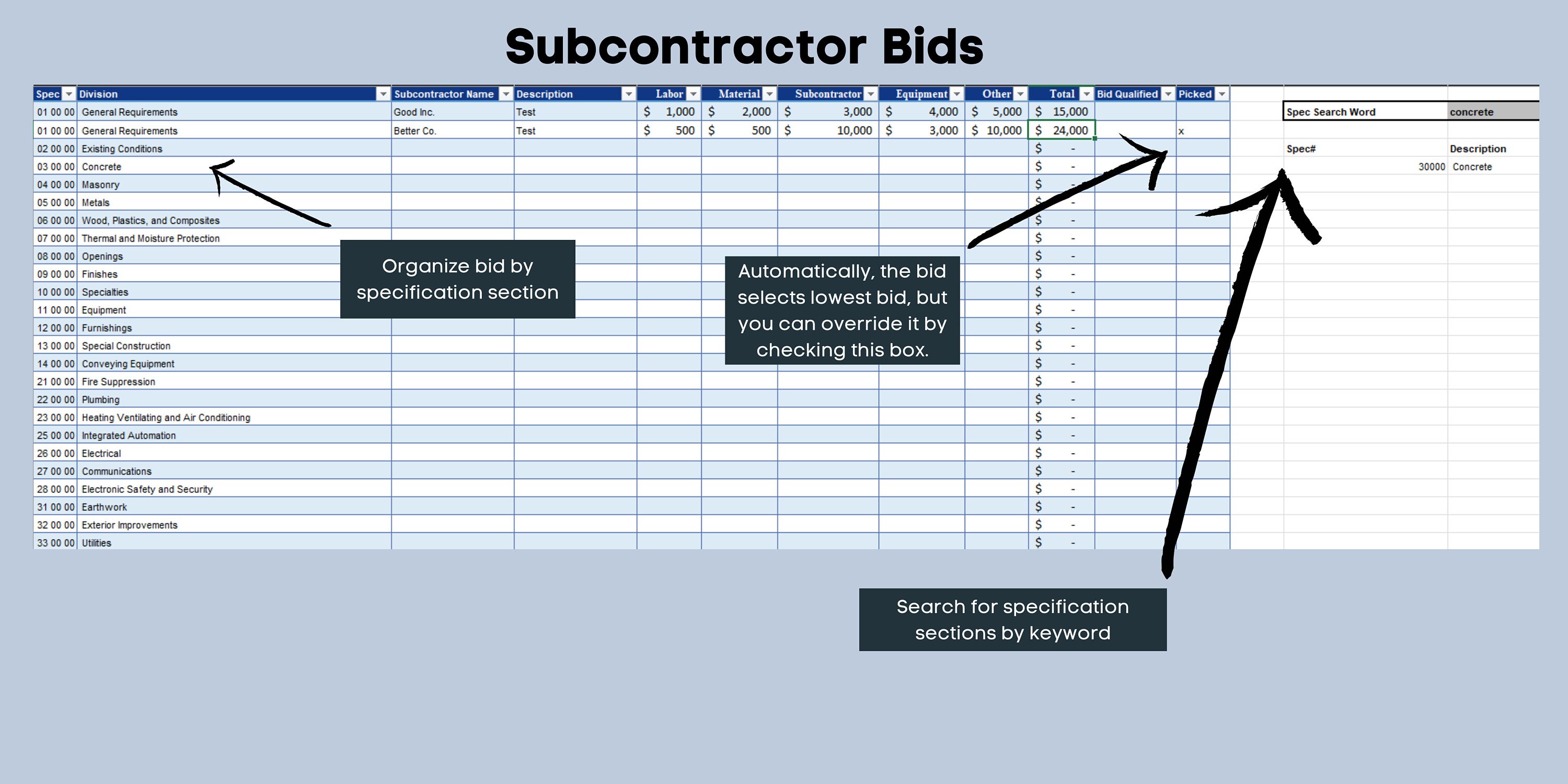 Construction General Contractor Estimate Worksheet - Etsy