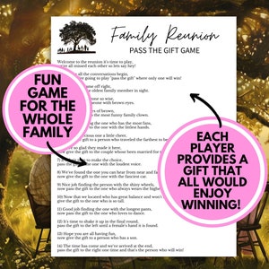 Family Reunion Pass the Gift Game Printable Family Reunion Find the Guest Parcel Game Printable ...
