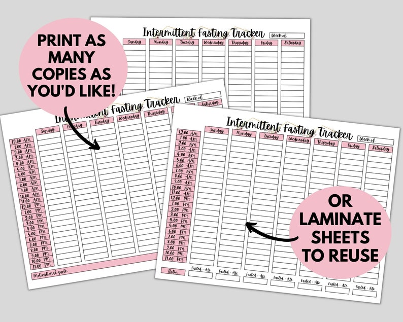 Intermittent Fasting Tracker | Printable Intermittent Fasting Planner ...