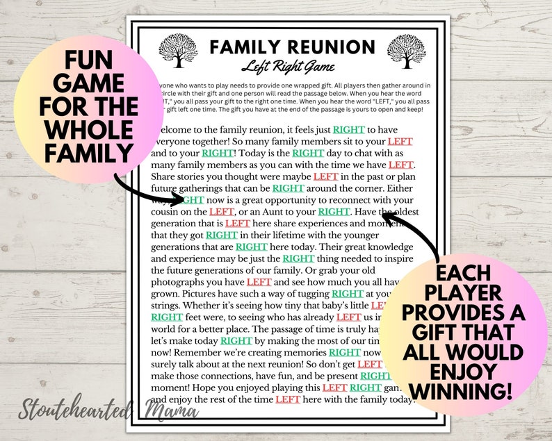 Family Reunion Left Right Game Printable Family Reunion Pass the Gift ...