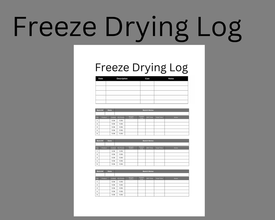 Freeze Drying Log Freeze Dryer Homesteader Digital Download - Etsy