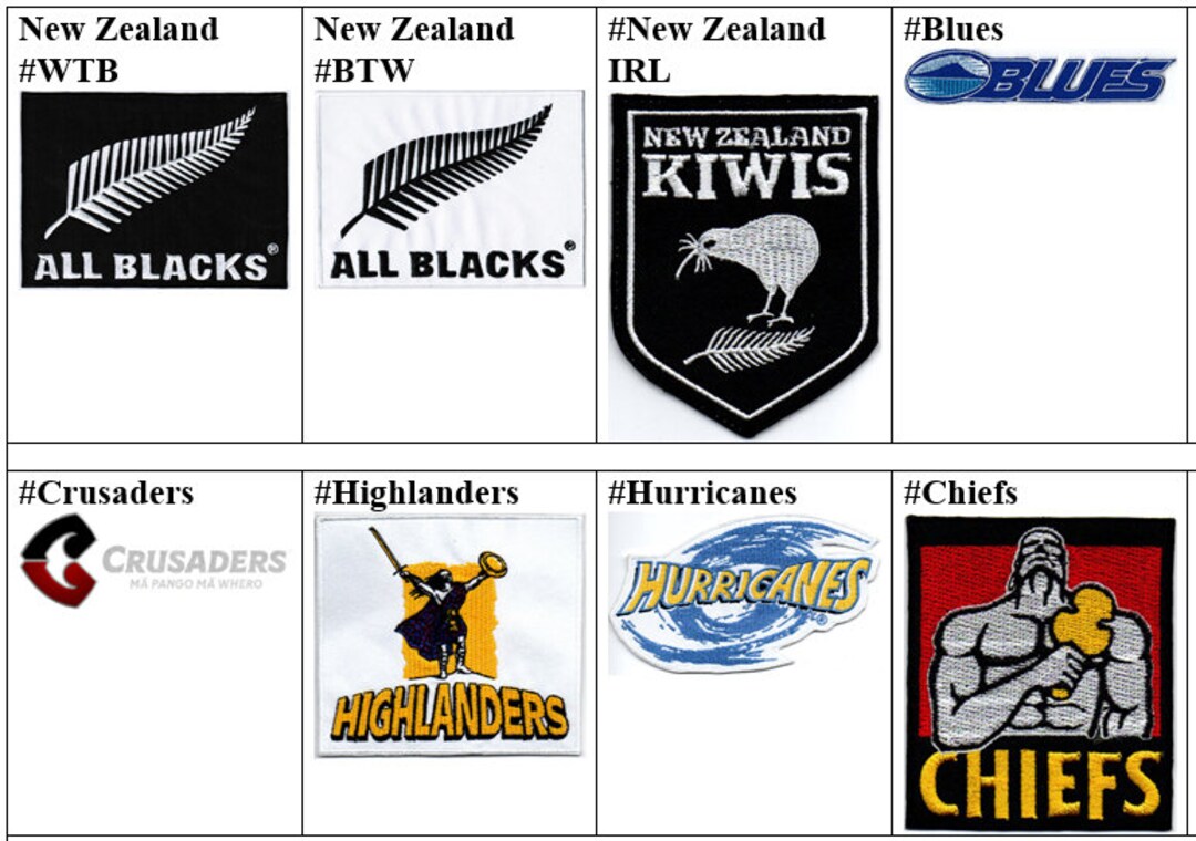 New Zealand Blues Chiefs Crusaders Highlanders Hurricanes All Blacks ...