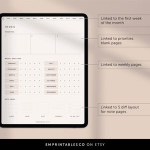 Digital Weekly Accomplishment Tracker, Daily Progress Log, Milestone ...