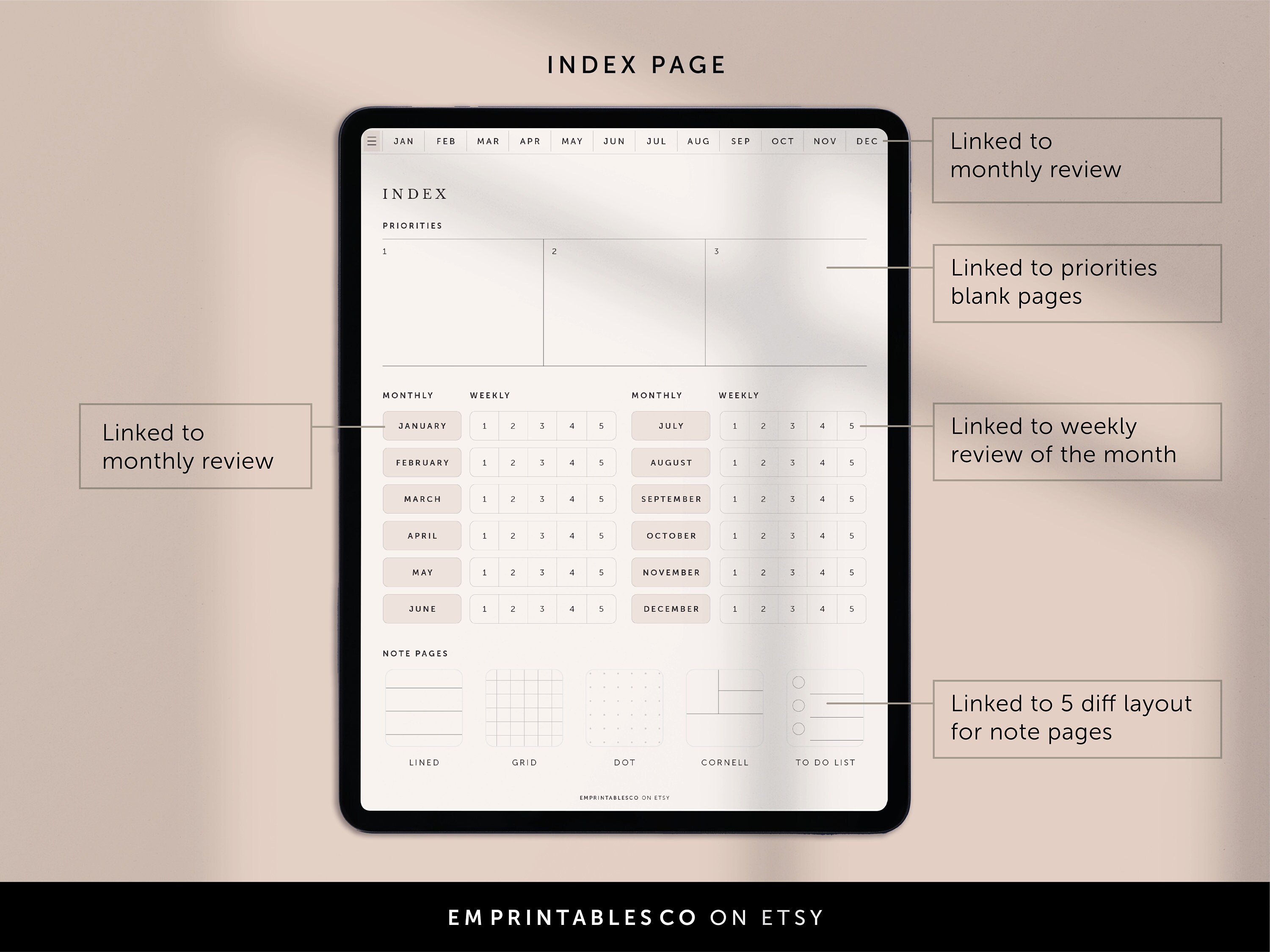 Digital Weekly Monthly Review, Digital Productivity Tracker, Goodnotes ...