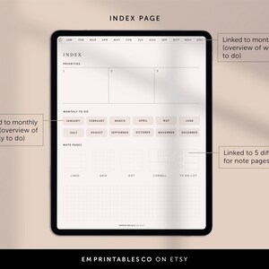 Digital Daily Meeting Notes Template, Digital Monthly Dashboard, Weekly ...