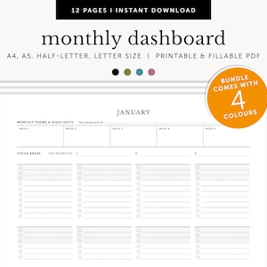 Monthly Highlights, Monthly Overview, Monthly Project Planner, Monthly ...