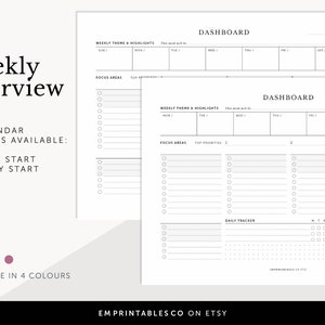 Project Overview, Weekly Dashboard Overview, Habit Tracker, Project ...