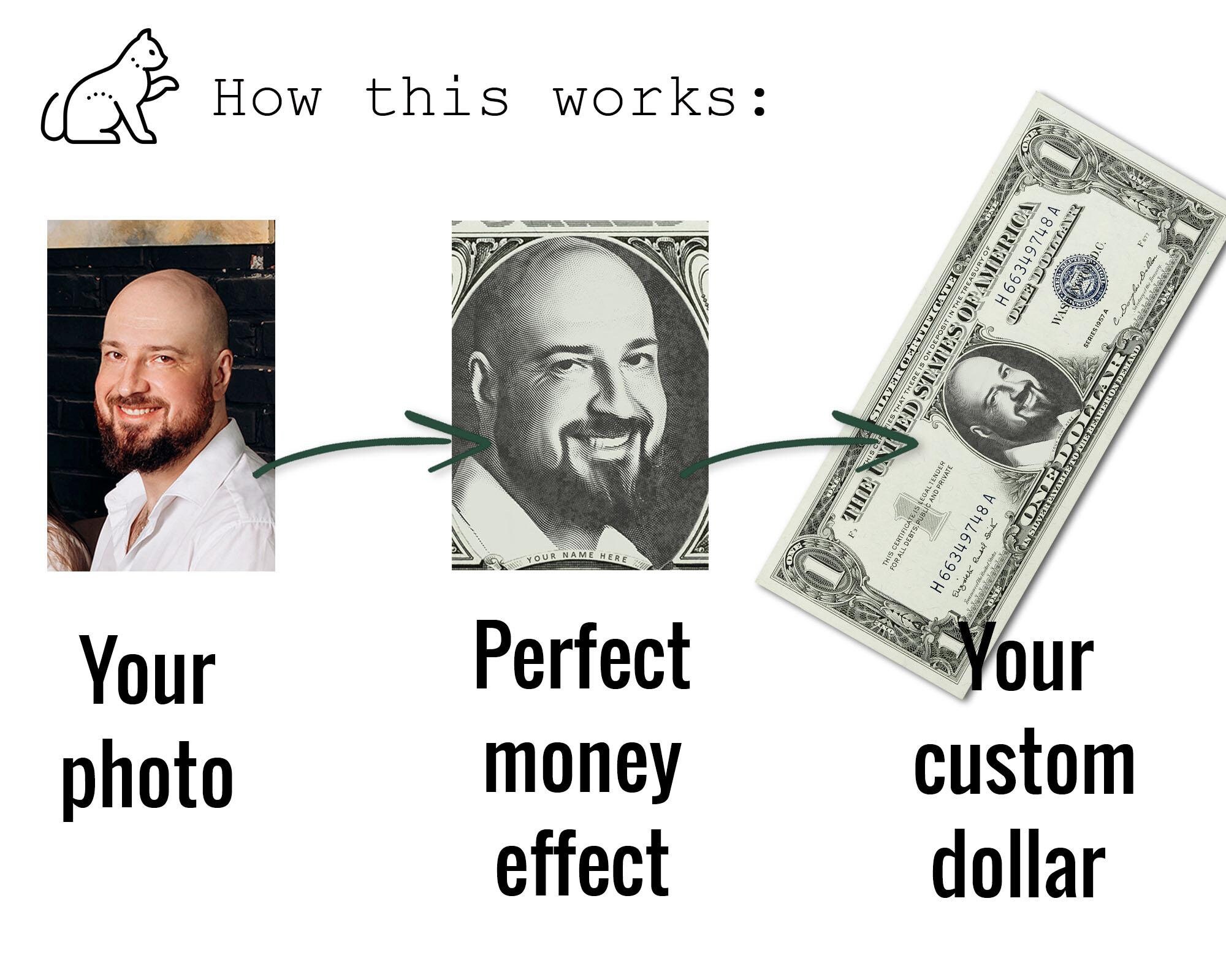 One Million Dollars Bill Custom Fake Money Your Face on Dollar - Etsy