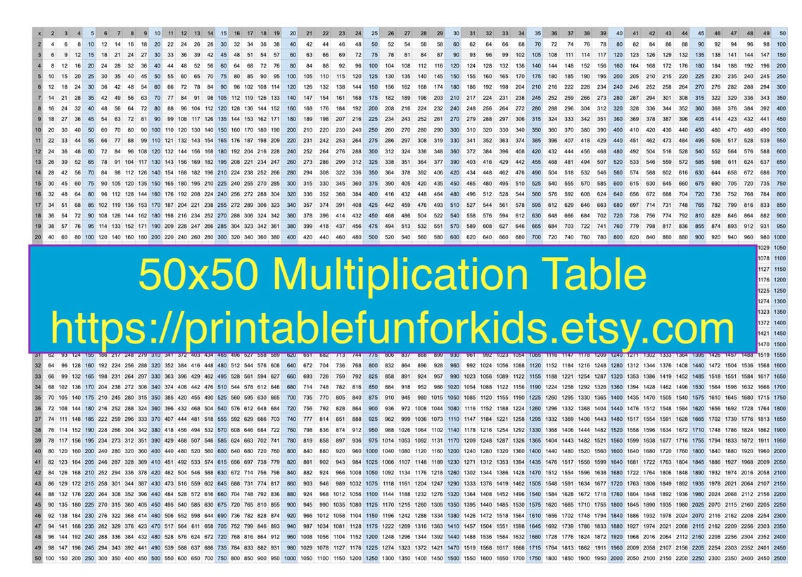 Multiplication Table 50x50 in Letter and A4 Format - High Res PDF ...