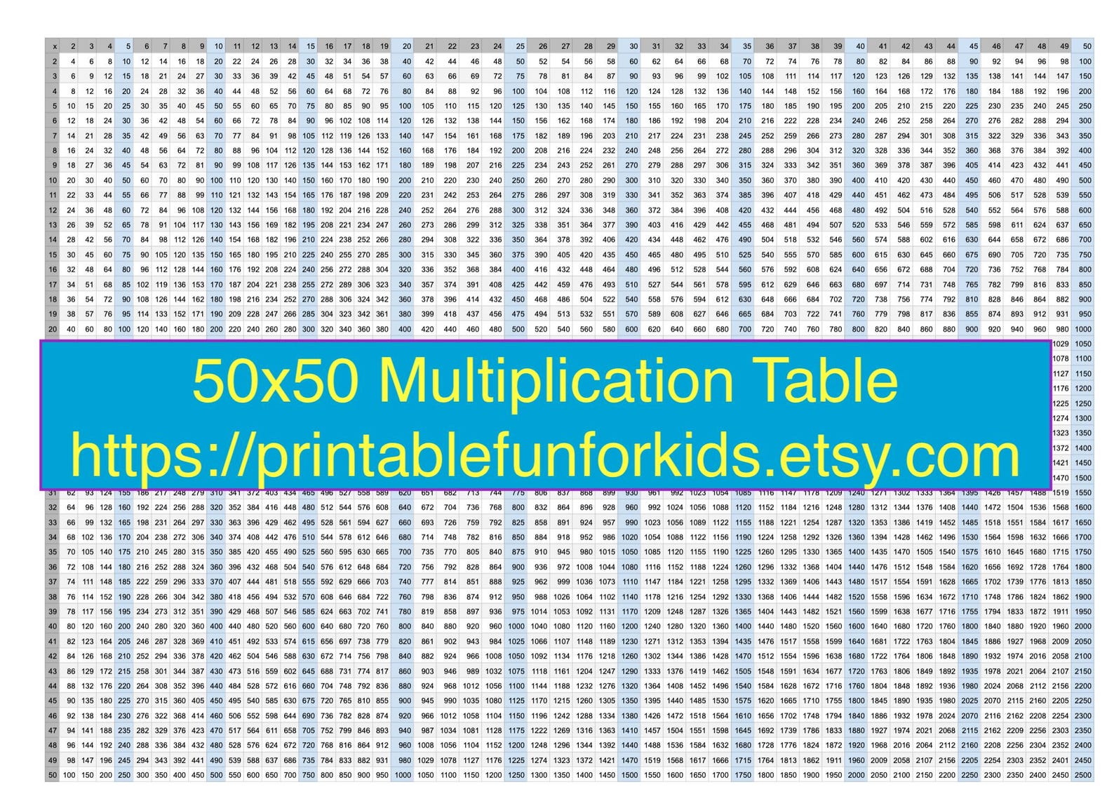 Multiplication Table 50x50 in Letter and A4 Format - High Res PDF ...