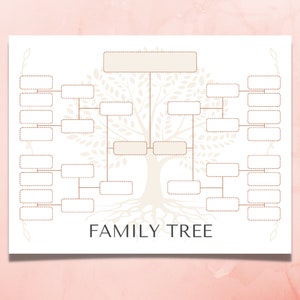 Family Tree Template Digital Family Notes Printable Direct - Etsy