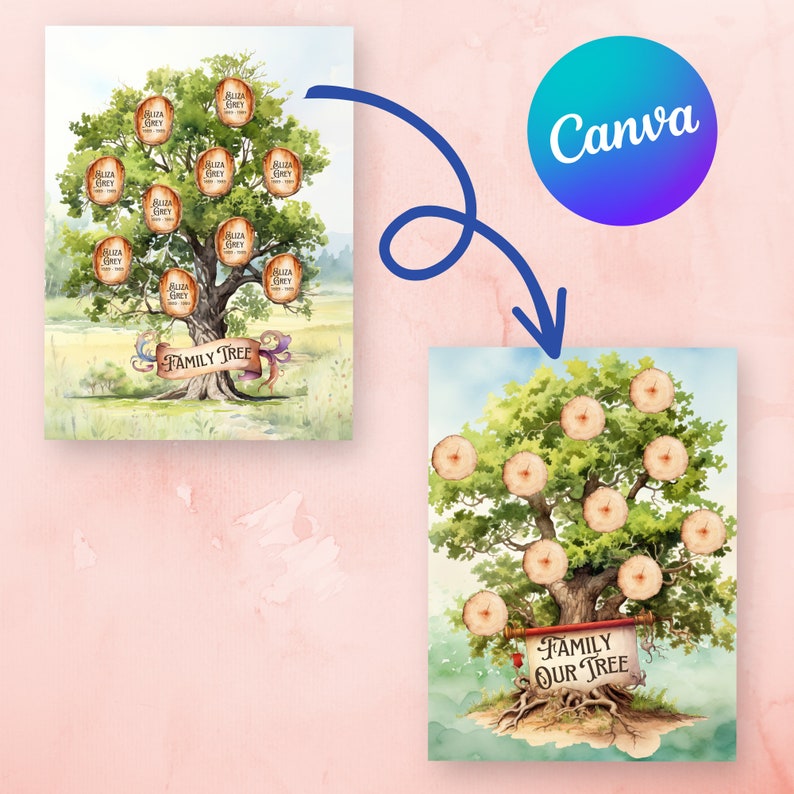 Edit Family Tree Creator DIY Frame Template, Photo Family Tree Roots ...