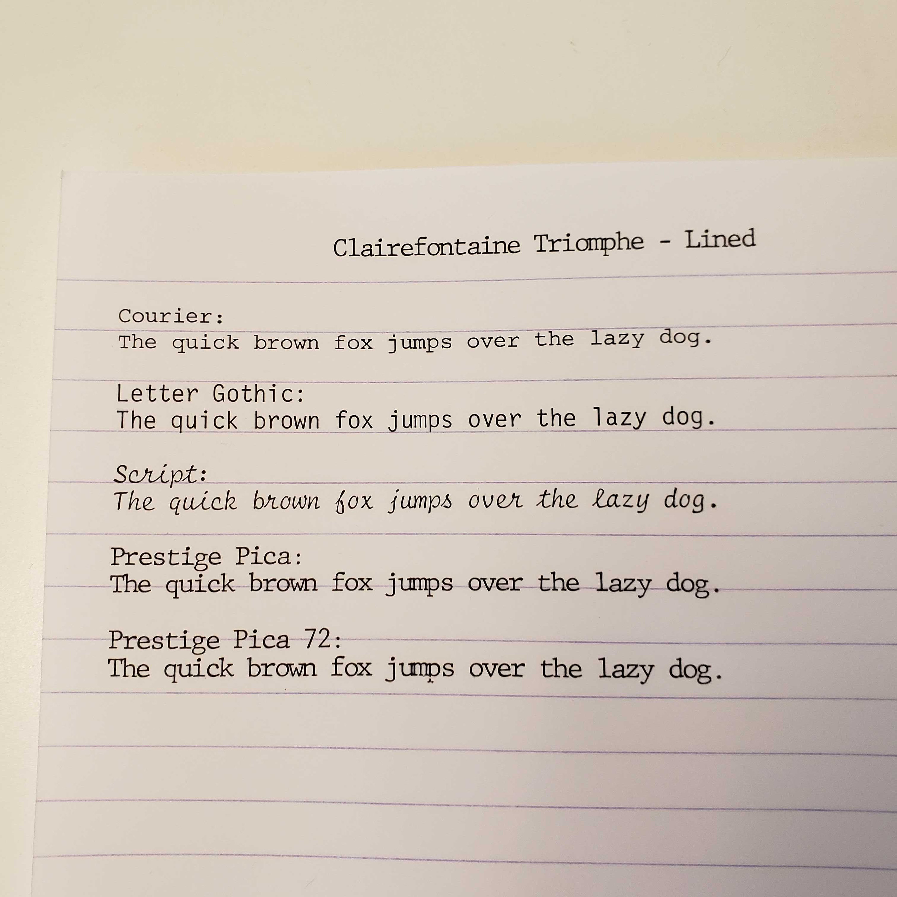 Customized Typewritten Letter Your Words Typed on Fine - Etsy