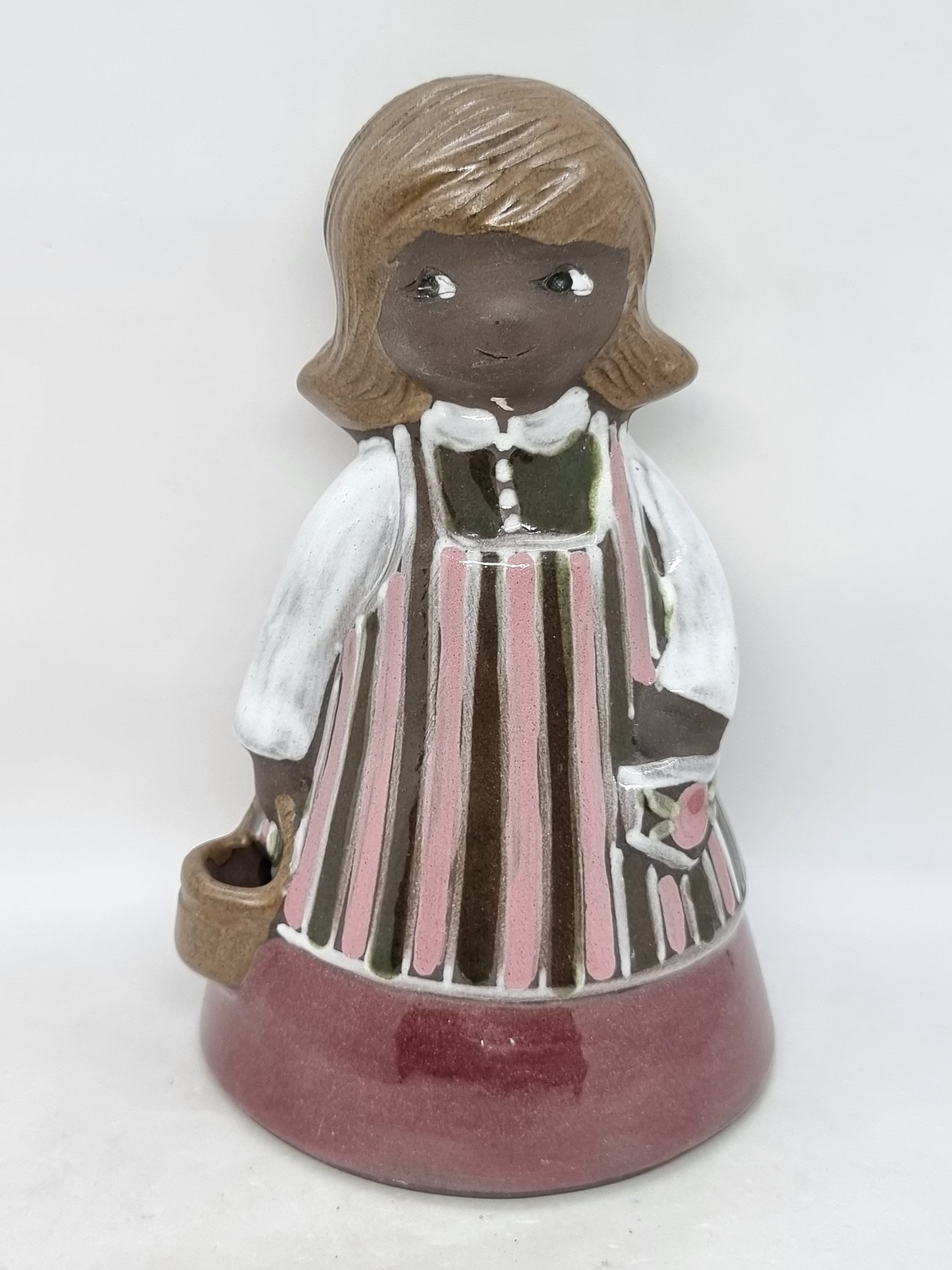 Vintage Gunnar Nyman Ceramic Figurine Made in Sweden - Etsy