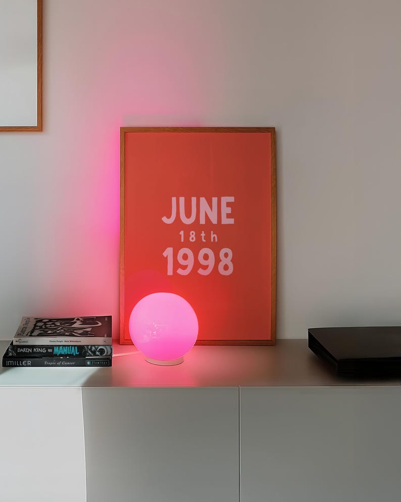 Custom Date Art Print, Special Date Wall Art, Customizable Birth Year ...