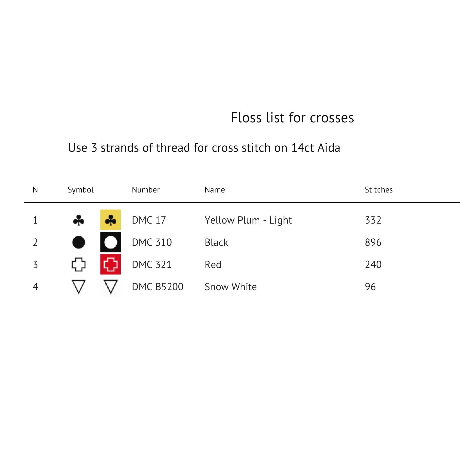 Deadpool & Wolverine Cross Stitch Pattern PDF DOWNLOAD - Etsy