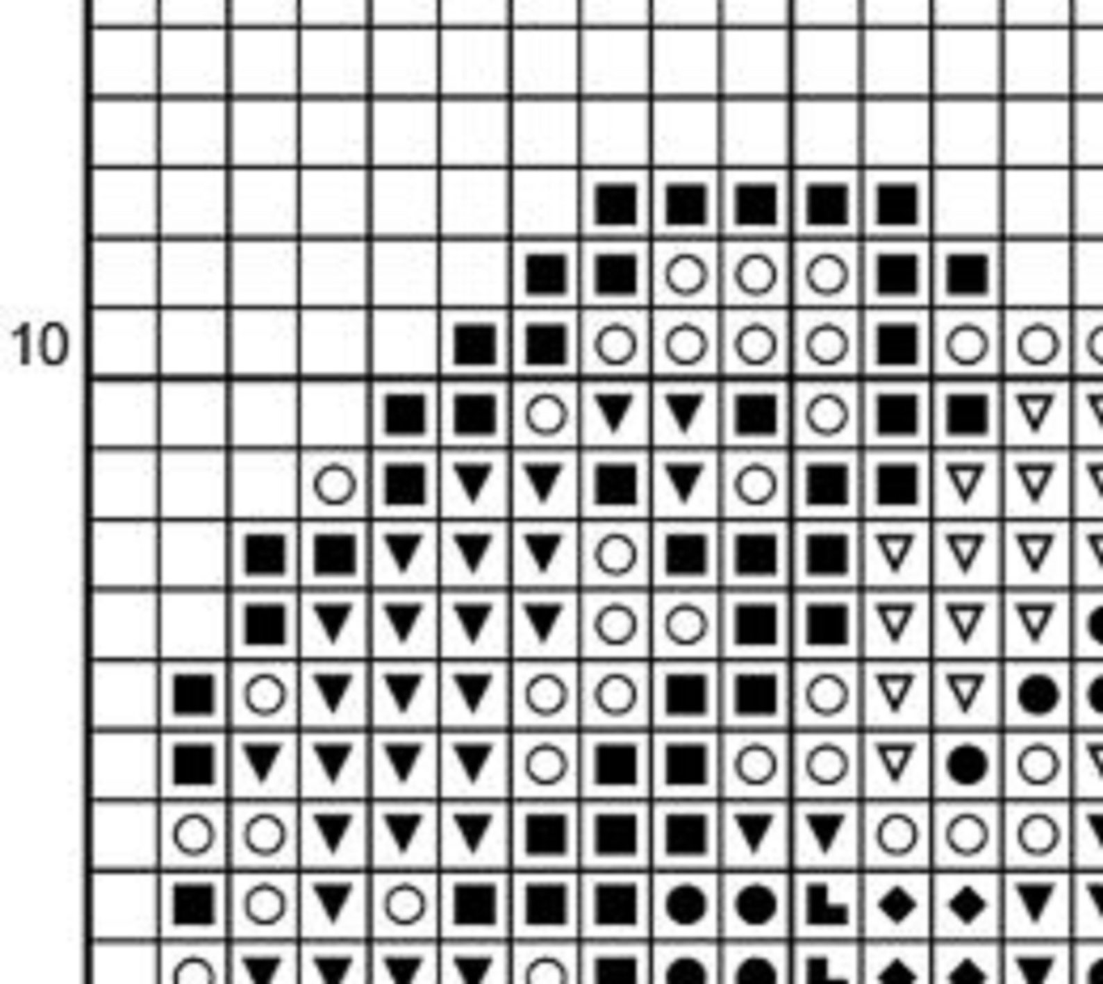 Pizza Cross Stitch Pattern Pdf Easy Food Embroidery DIY, Small Design ...