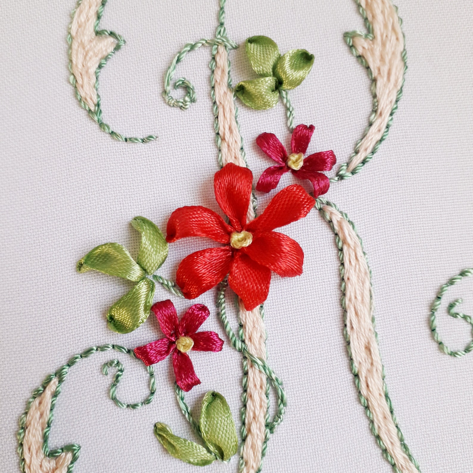 Letter R Pdf Hand Embroidery of Floral Alphabet, Monogram Pattern DIY ...