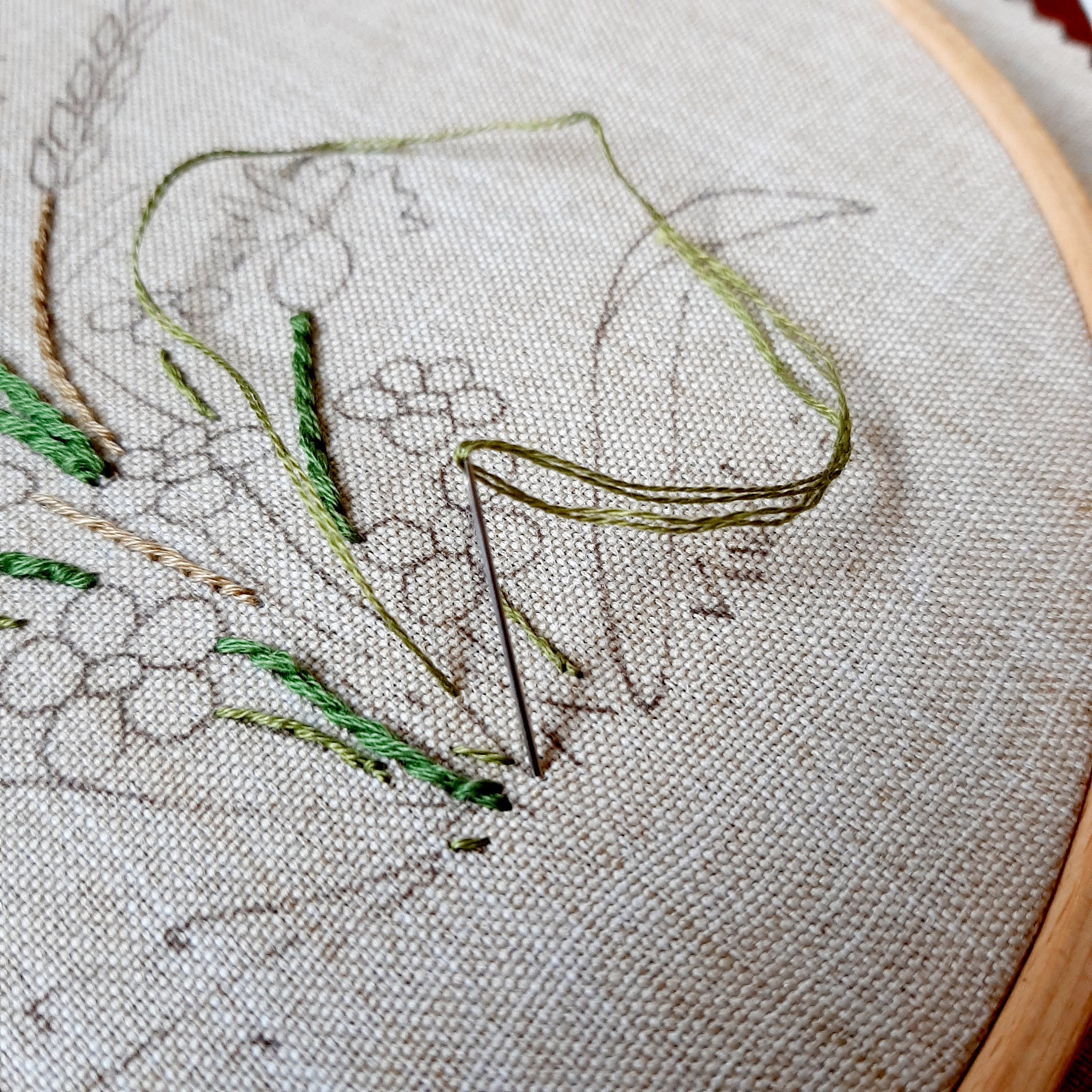 Cornflowers Hand Embroidery, Spring Flowers Pattern DIY, Botanical ...