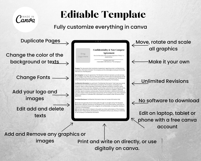 Confidentiality and Non-compete Agreement Canva Editable Template - Etsy