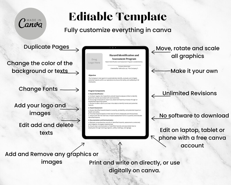 Hazard Identification & Assessment Program Canva Editable Template ...