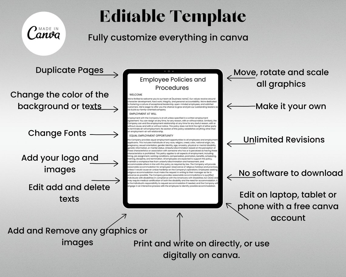 Employee Policies and Procedures Canva Editable Template HR Policies ...