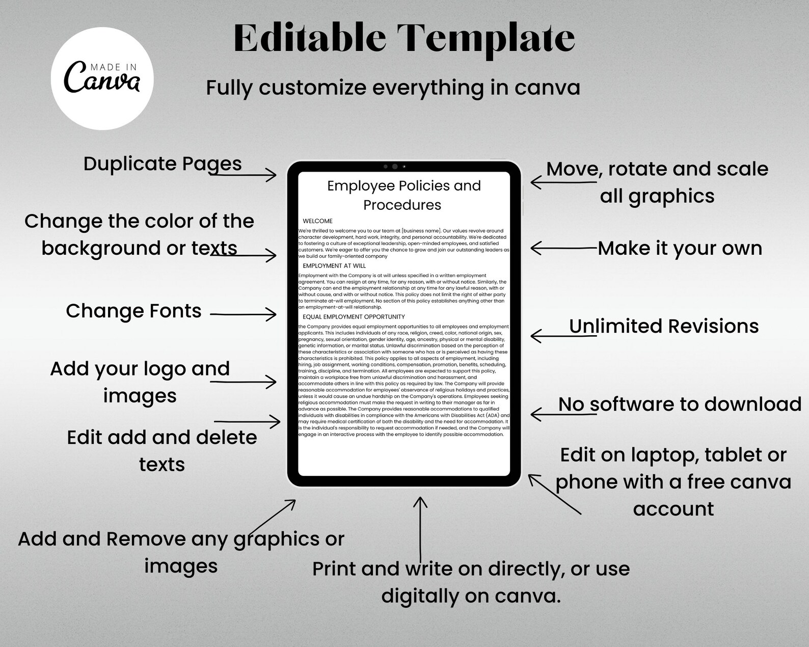 Employee Policies and Procedures Canva Editable Template HR Policies ...