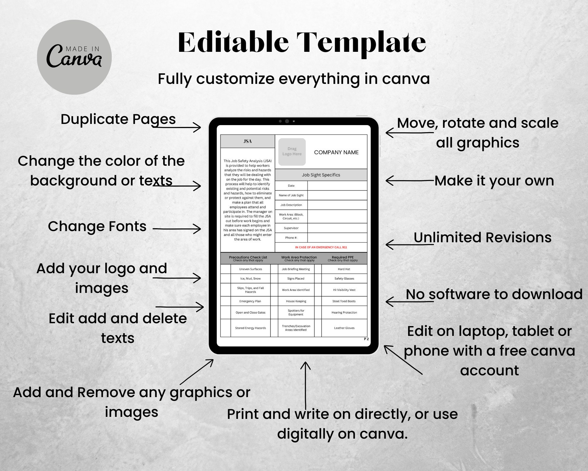 HSE Job Site Bundle Canva Editable Template Healthy Safety and ...