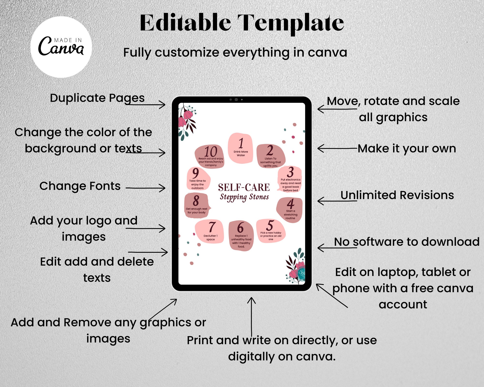 Printable Self Care Bundle Self Care Planner Self Love Tracker Moms ...