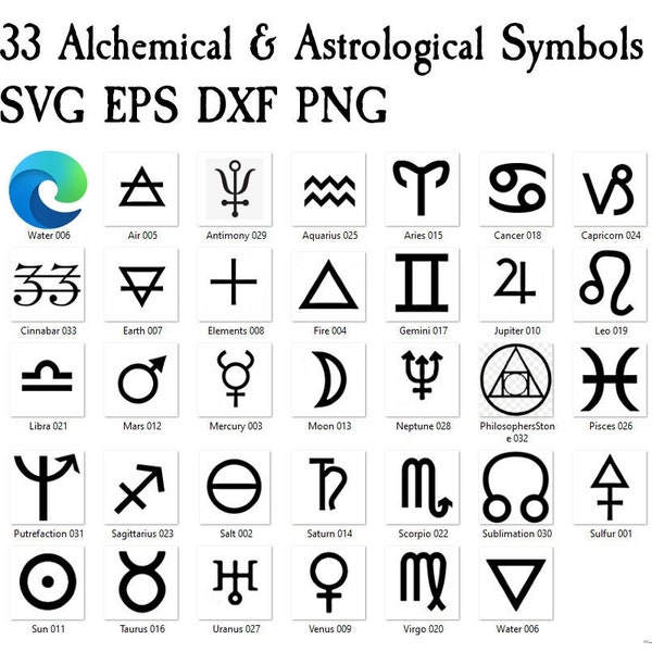 Alchemy Symbols - Etsy