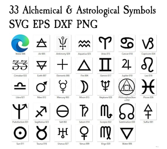 Astronomy Symbol