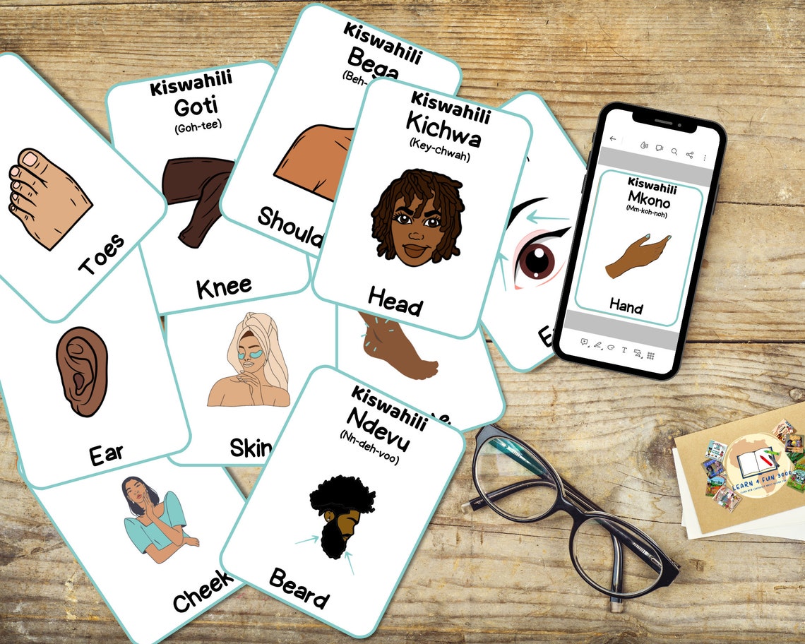 Swahili Parts of the Body Flashcards, 40 Digital African Language ...